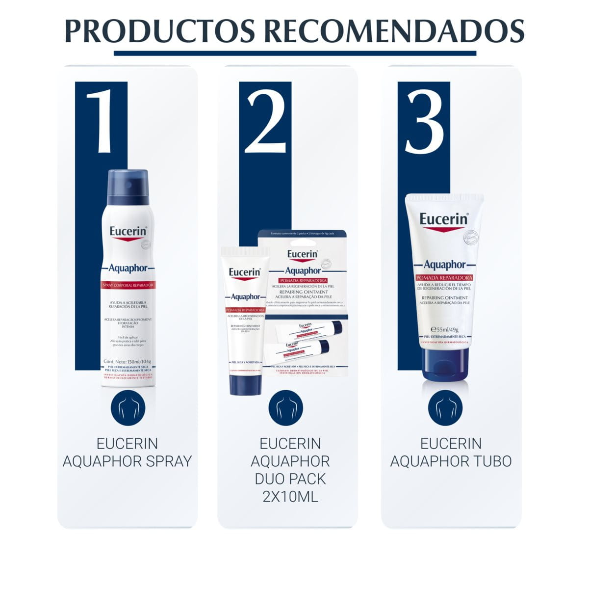 Pomada Reparadora Aquaphor Para Piel Seca O Irritada Eucerin